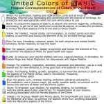 Candle Magic: Candle Colours Correspondences - Magical Recipes Online