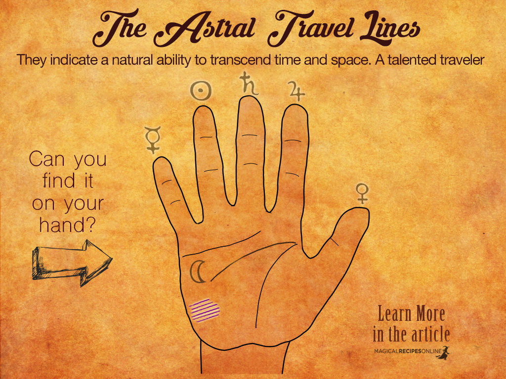 5 Palm Signs when you're born a Witch - Magical Recipes Online