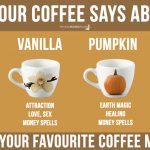 Flying Potion and Flying ointments - Magical Recipes Online