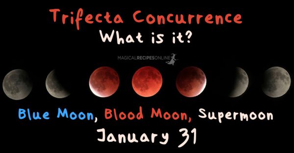 Trifecta Concurrence - What is it? - Magical Recipes Online