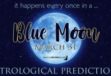 Zodiac Signs and Types of Witches - Magical Recipes Online