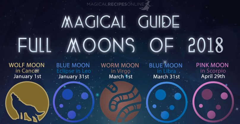 Magical Guide to Full Moons of 2018 - Magical Recipes Online