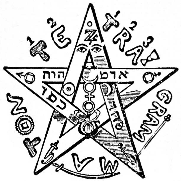 Pentagram: The faultily demonized and defamed symbol of Witchcraft ...