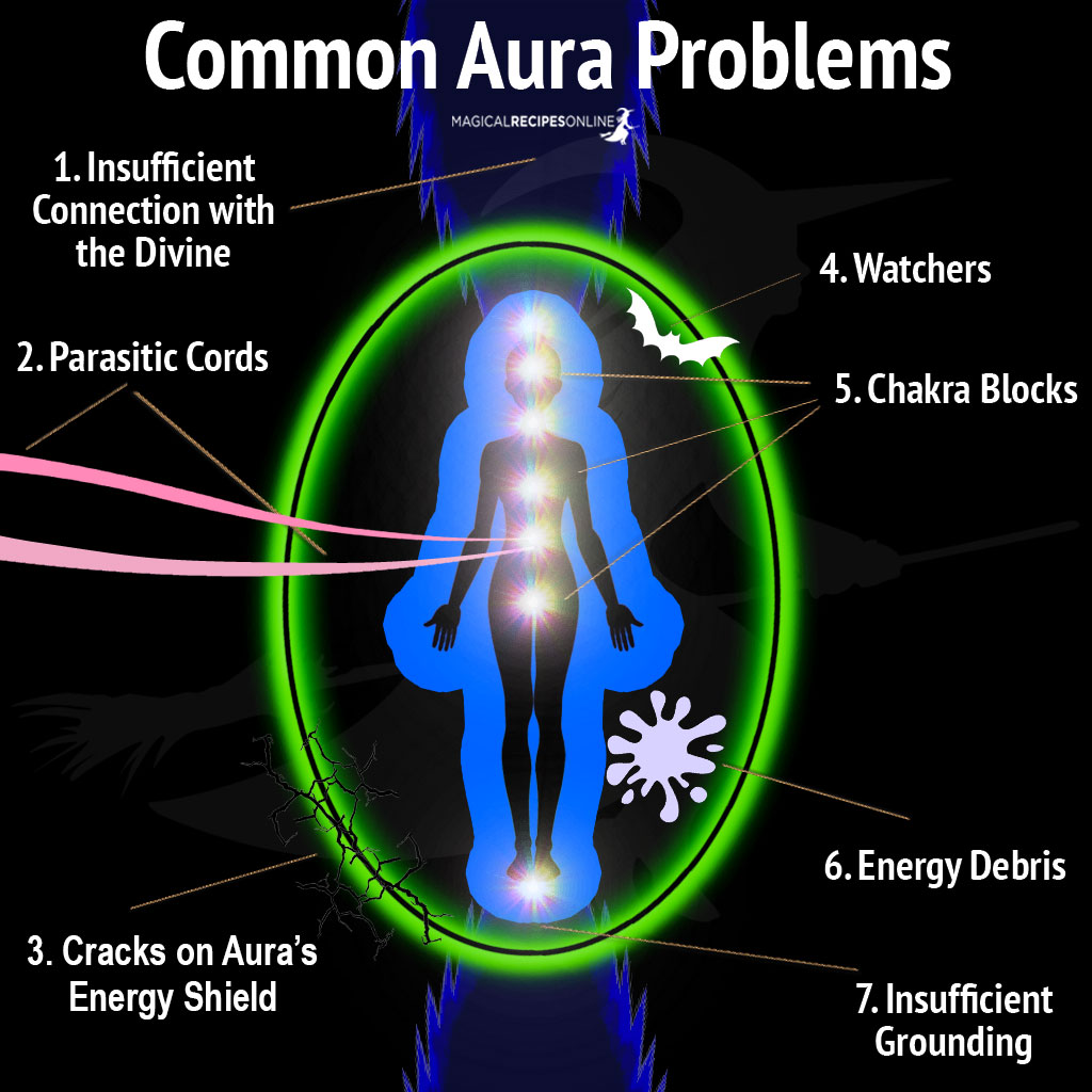 7 Common Aura Problems Magical Recipes Online 7 Common Aura Problems Magical Recipes Online