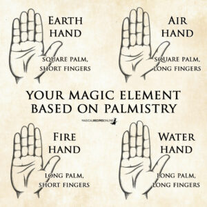 Your Magical Element based on Palmistry (and what it means) - Magical ...